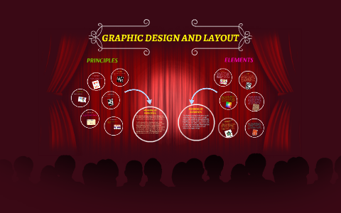 GRAPHIC DESIGN AND LAYOUT by on Prezi