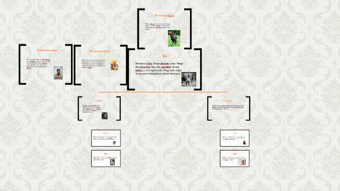 Family Tree by kaley woodruff on Prezi