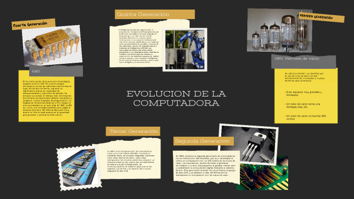Evolution of Computers by Antonio Cornejo on Prezi