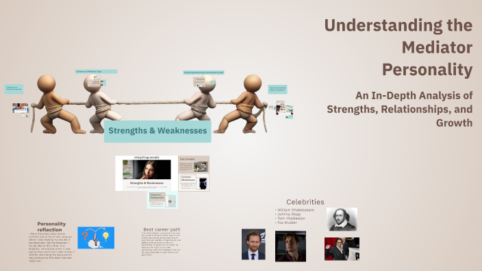Understanding the Mediator Personality by Dylan Miller on Prezi