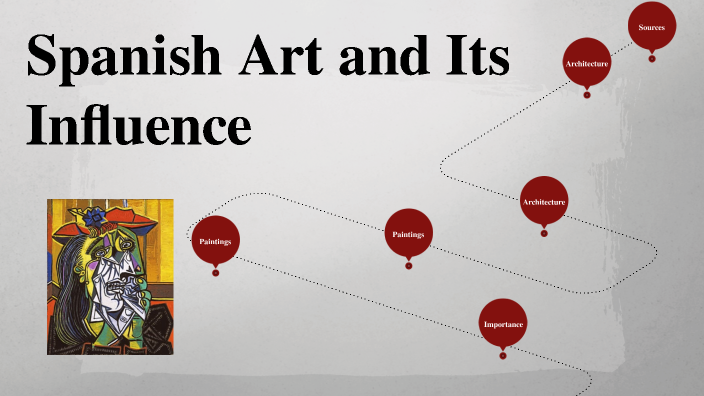 Spanish Art and Its Influence by Nina Kovacevic on Prezi