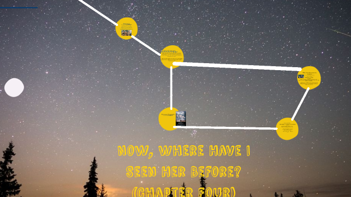 Now, Where Have I Seen Her Before? (Chapter Four) by Edwin Godinez ...