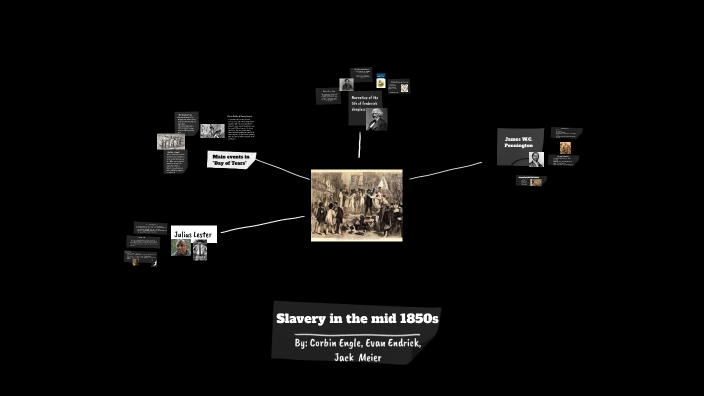 Slavery in the mid 1850s by Corbin Engle on Prezi