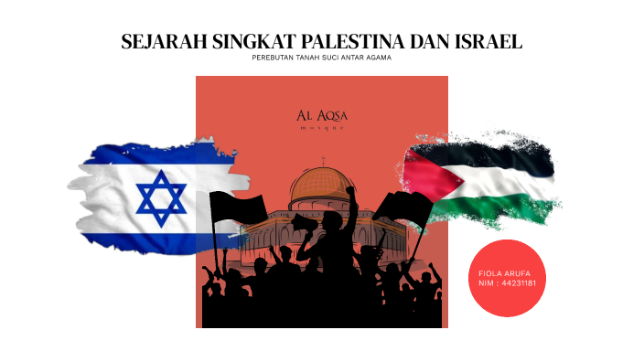 Sejarah Palestina dan Israel by Rennach on Prezi