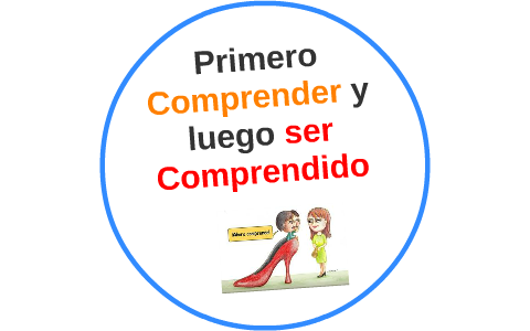Entender Y Comprender