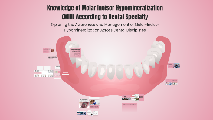 Knowledge of Molar Incisor Hypomineralization (MIH) According to Dental ...