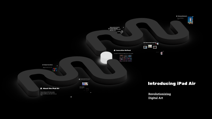 Introducing the New iPad Air by Faraon on Prezi
