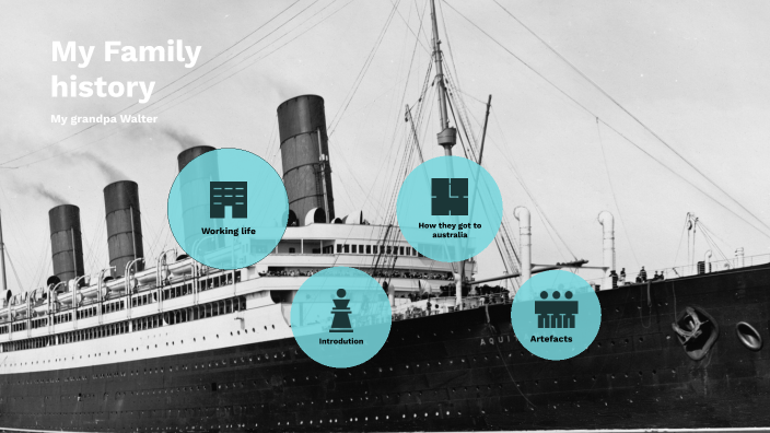 History-Family history by Isla Richmond on Prezi