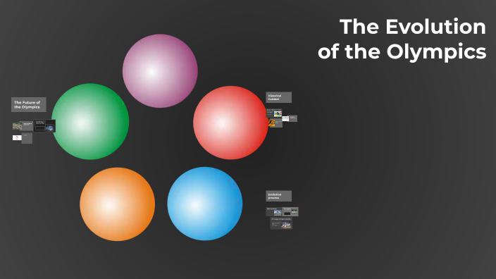 The Evolution of the Olympics by Devin Garcia on Prezi
