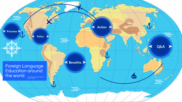 Foreign Language Education around the World by Kelsey Warren on Prezi