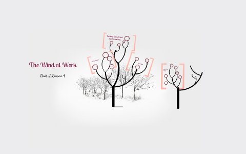The Wind at Work by Jamie Milligan on Prezi