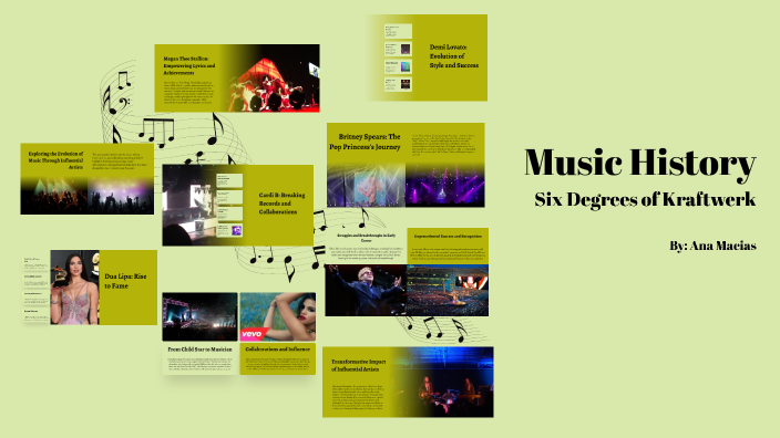 Music History Timeline of Influential Recording Artists by Ana Macias ...