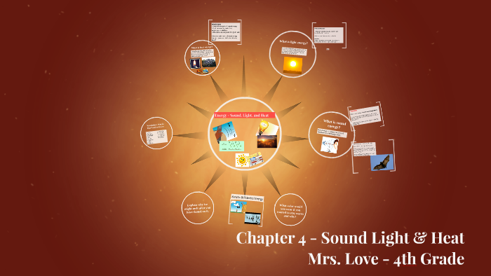 Energy - Sound, Light, and Heat by Merle Love on Prezi
