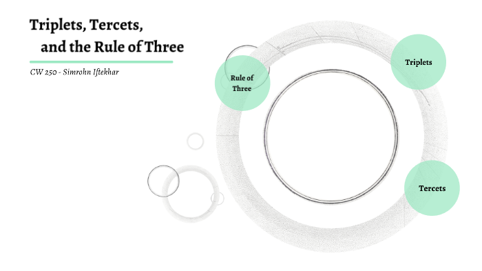 Triplets, Tercets, and the Rule of Three by Simrohn Iftekhar on Prezi