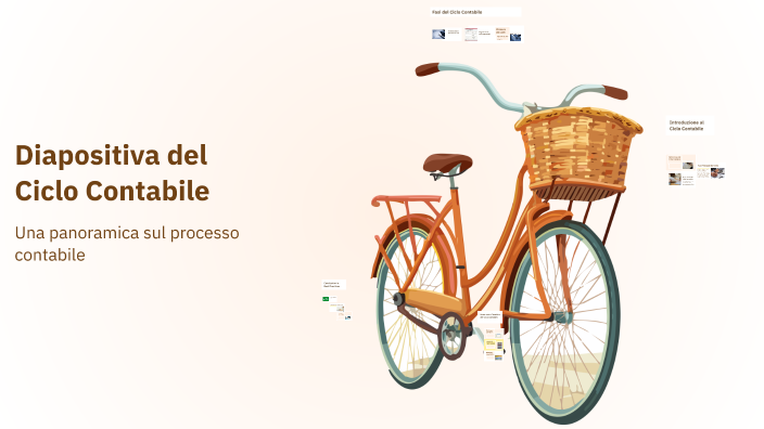 Diapositiva del Ciclo Contabile by Gamer 1 on Prezi