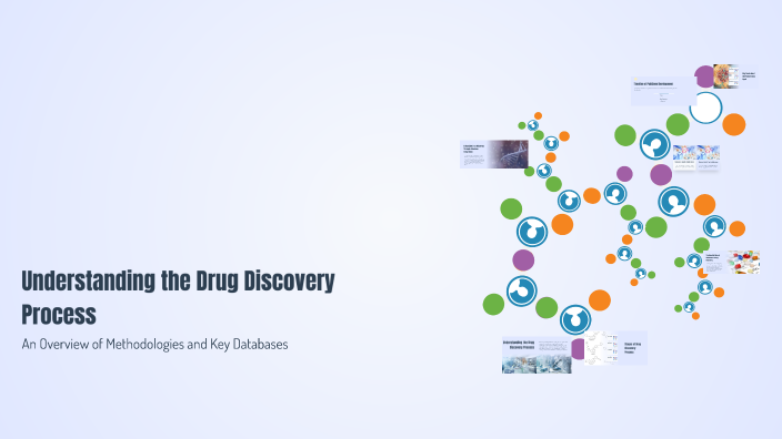 Understanding the Drug Discovery Process by Commando Sas 99 on Prezi