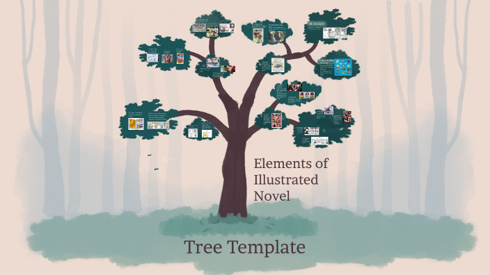Elements of Illustrated Novels by Rosemarie Perante Jr. on Prezi