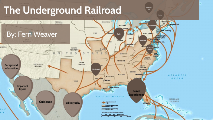 The Underground Railroad by FERN WEAVER on Prezi