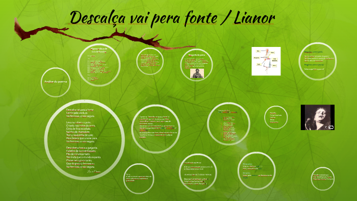 Descalça Vai Pera Fonte Lianor By Isabel Oliveira On Prezi