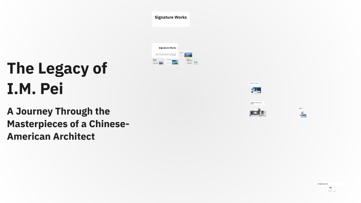 The Legacy of I.M. Pei by Jacky Feng on Prezi