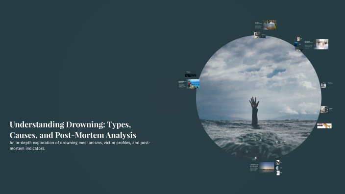 Understanding Drowning: Types, Causes, and Post-Mortem Analysis by A HA ...