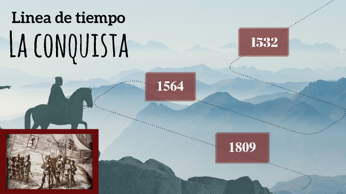 LA CONQUISTA DEL PERÚ by Christian Garcia on Prezi