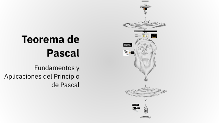 Teorema de Pascal by AARON PORRAS on Prezi