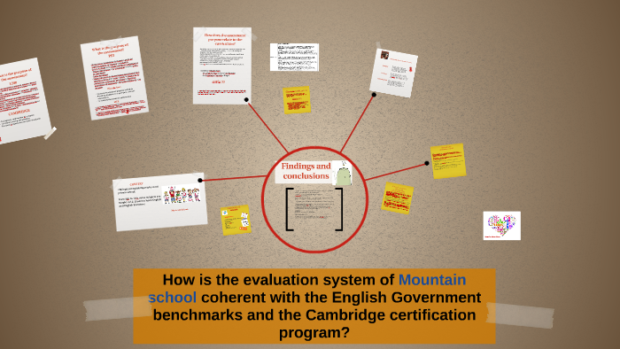 To what extent does the evaluation system respond to the Eng by Marcela ...