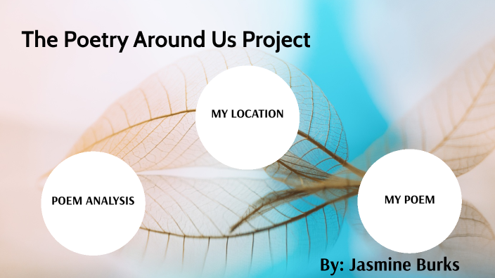 The Poetry Around Us by Jasmine Burks on Prezi