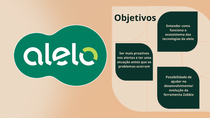 Alelo by Lucas Leão Cury on Prezi