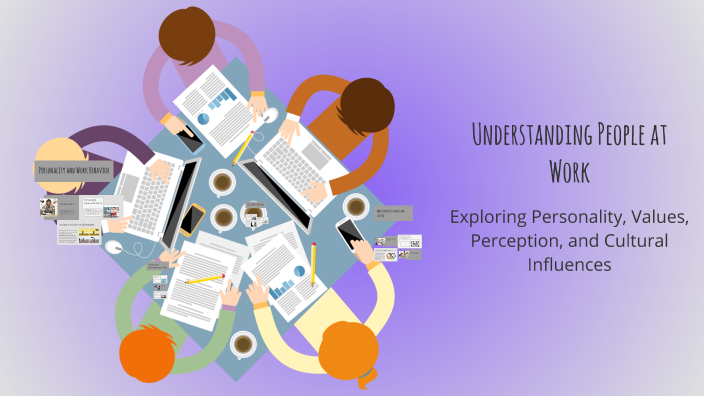 Understanding People at Work by Iimaan m Xasan224 on Prezi
