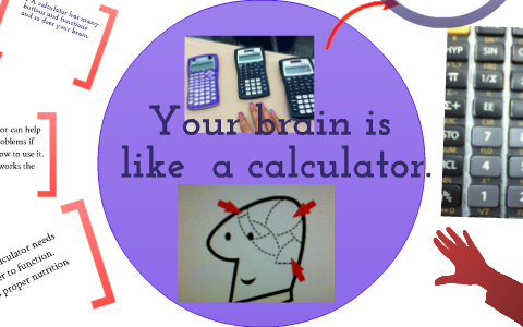 Your brain is like a calculator by Ketsana Meier on Prezi