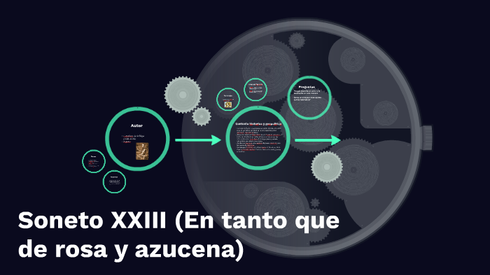 Soneto XXIII (En tanto que de rosa y azucena) by Richard Silvestre on Prezi