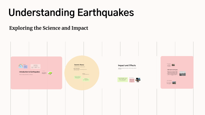 . by Ash Christensen on Prezi