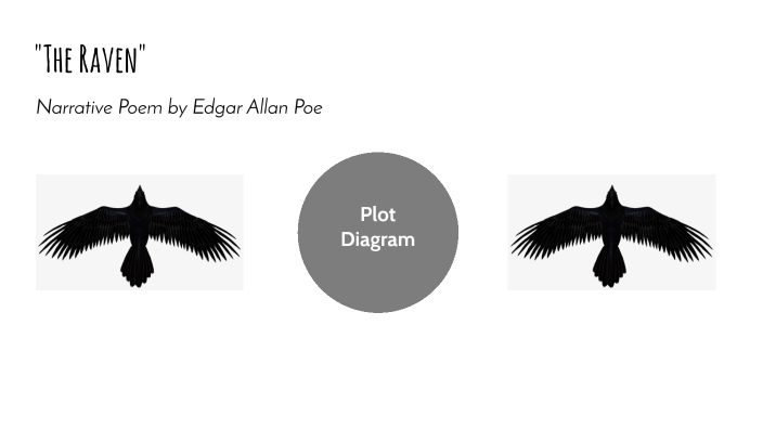 "The Raven" Plot Diagram by Emily Spina on Prezi