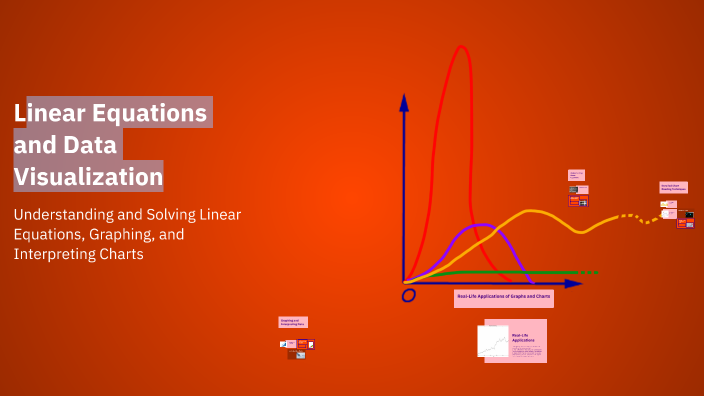 Linear Equations and Data Visualization by Joemarie Nillos on Prezi