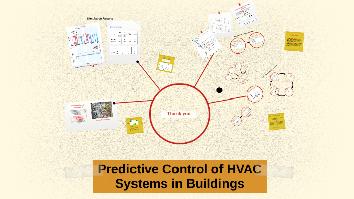 Predictive Control of HVAC systems in buildings by Shabnam Sh