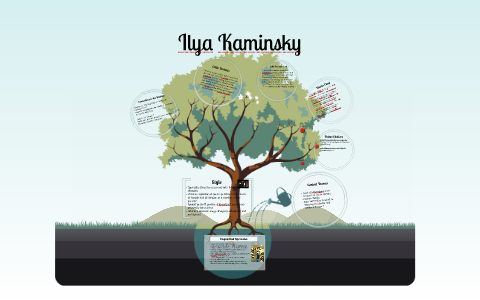 Ilya Kaminsky by Rachel C on Prezi