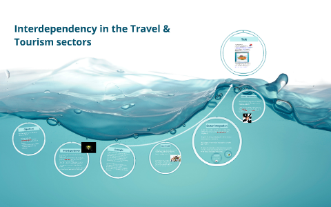 BTEC - Unit 1 - Interdependency in the Travel & Tourism sectors by ...