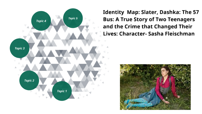 Identity Map: Slater, Dashka: The 57 Bus: A True Story of Two Teenagers ...