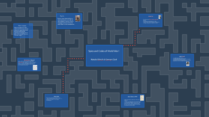 Spies and Codes in WWI by Camryn Clark on Prezi