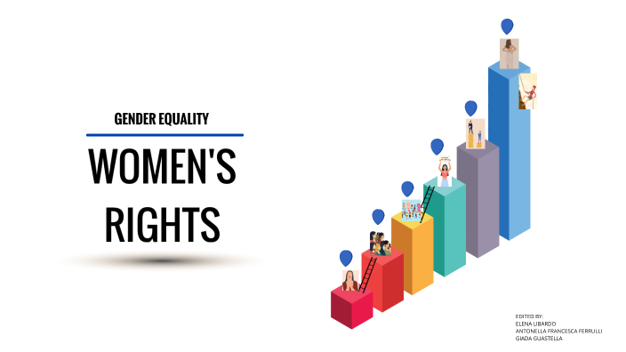 GENDER EQUALITY AND WOMEN'S RIGHTS by Elena Libardo on Prezi
