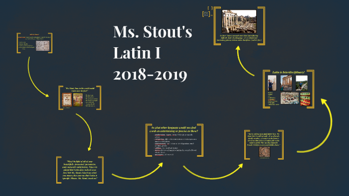 Ms. Stout, 2015-2016 by Amelia Stout on Prezi