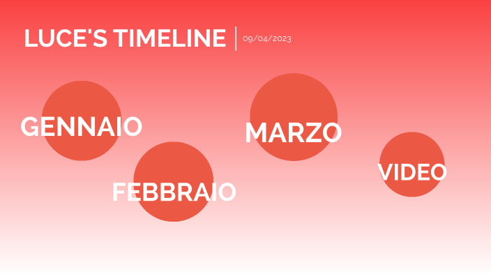 UNITA' LUCE by chiara martoriello on Prezi