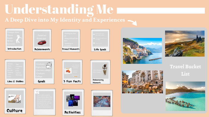 Understanding Me by Mya Cato on Prezi