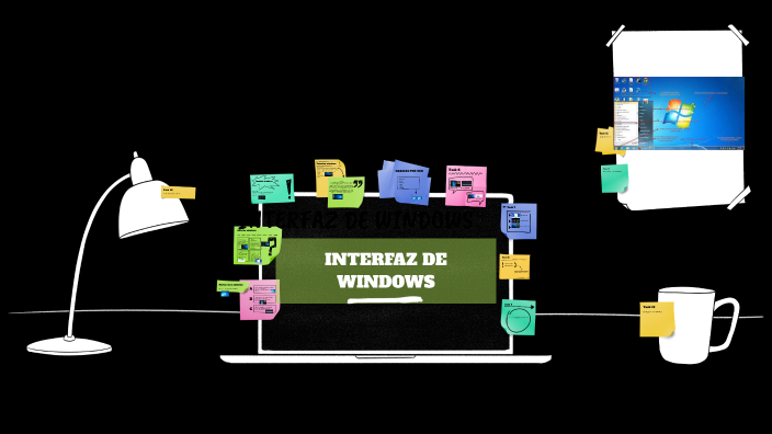 INTERFAZ DE WINDOWS by PEDRO GONZALEZ on Prezi