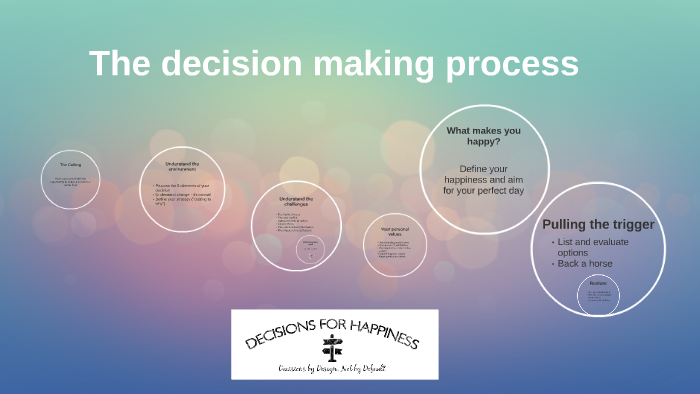 The decision making process by Gareth Pickering on Prezi