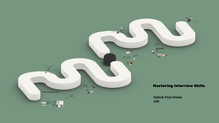 Mastering Interview Skills by zainab atta on Prezi