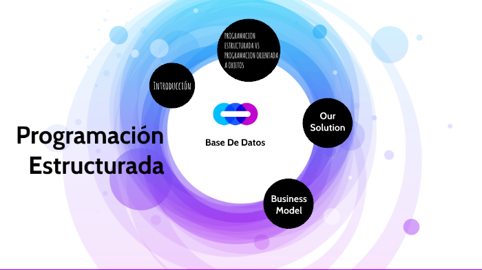 PROGRAMACION ESTRUCTURADA VS PROGRAMACION ORIENTADA A OBJETOS by ...