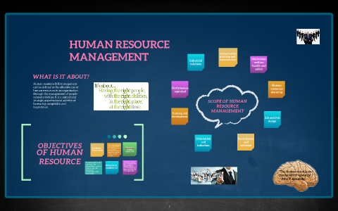 human resource mind map by John Carlo Gula on Prezi